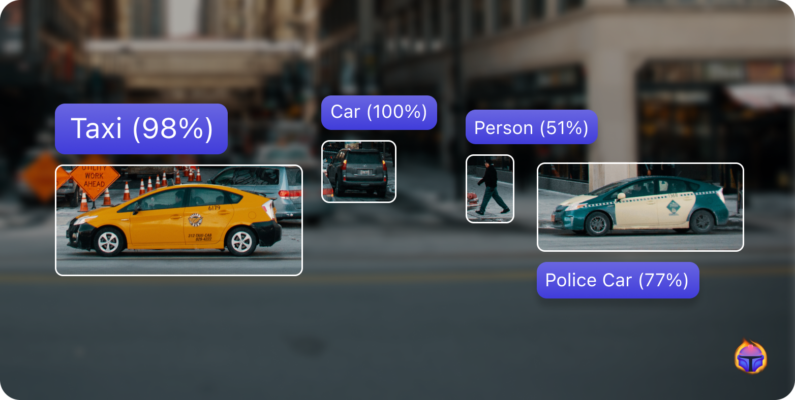 NVIDIA TAO Toolkit ‘Zero to Hero’: Setup Tips & Tricks